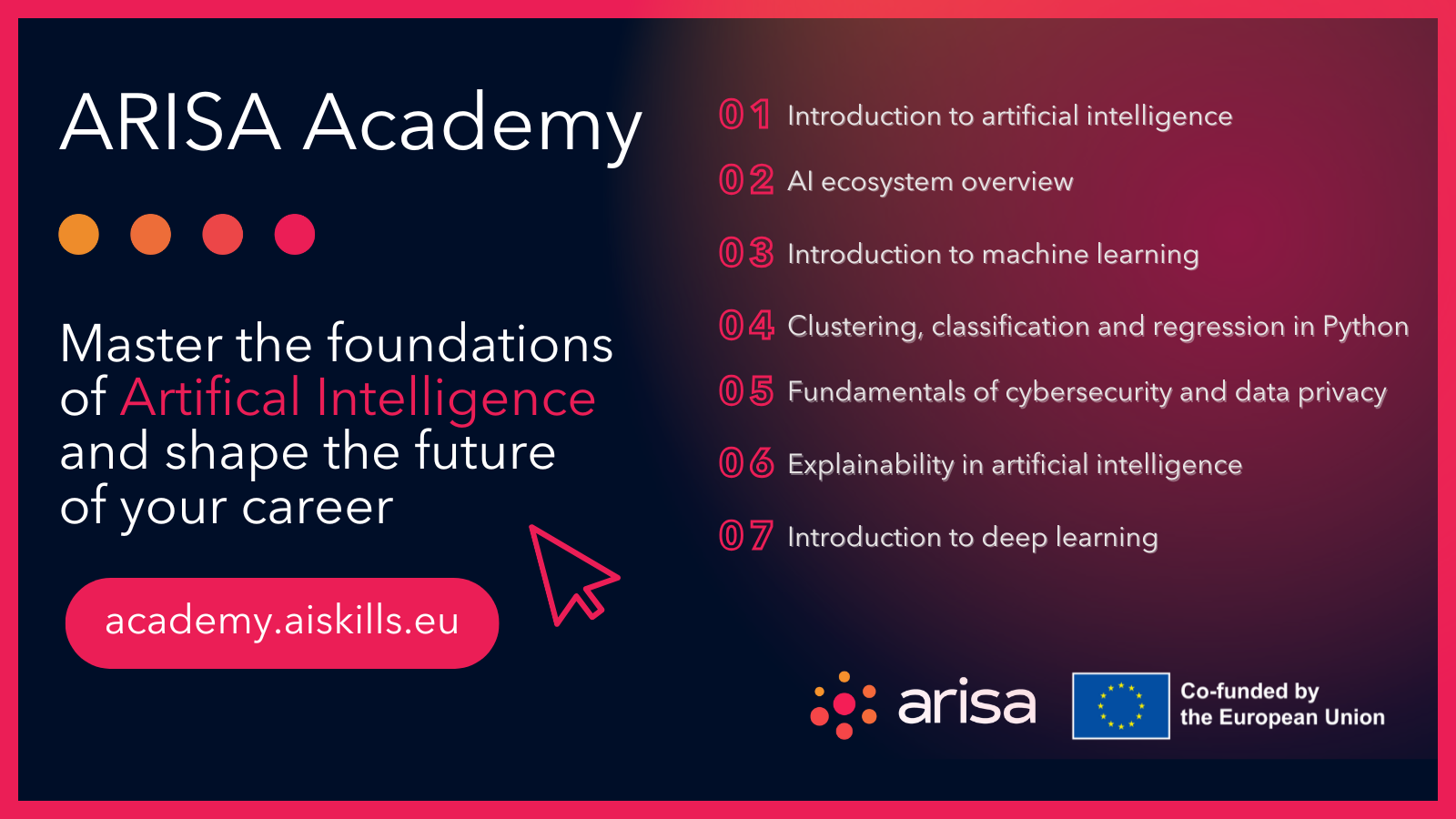 ARISA Academy: Master the basics of AI and shape the future of your ...